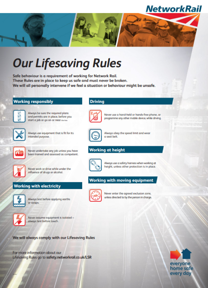 Network Rail Safety Culture - Network Rail