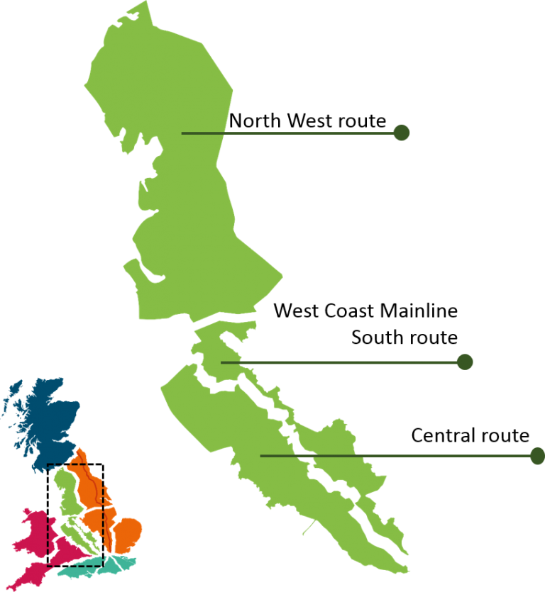 About Us - Network Rail