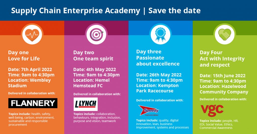 News & Updates - SCS JV